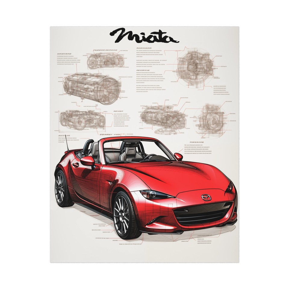 Mazda Miata Poster- Mazda Miata Patent Print, Mazda Miata Art, Mazda ...