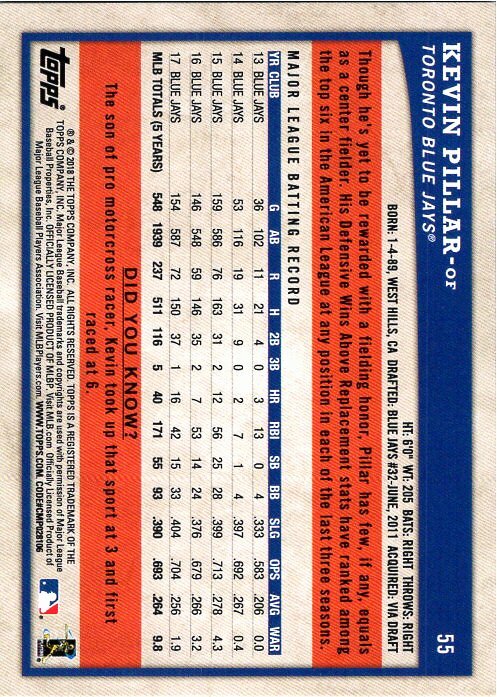 2018 Big League Gold Baseball Card #55 Kevin Pillar Blue Jays | eBay