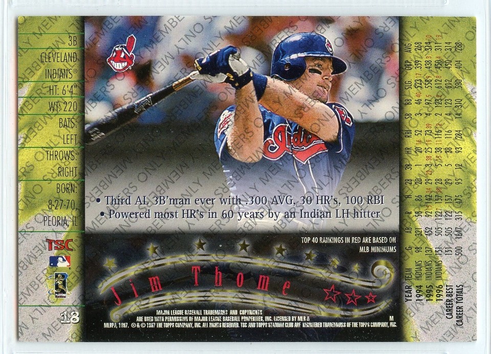 1997 Topps Stadium Club Members Only - #18 - Jim Thome - Cleveland ...