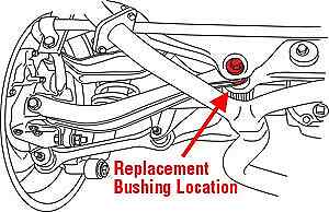 SPC Performance Rear Toe Replacement Bolt & Bushing Fits 00 - 10 Subaru ...