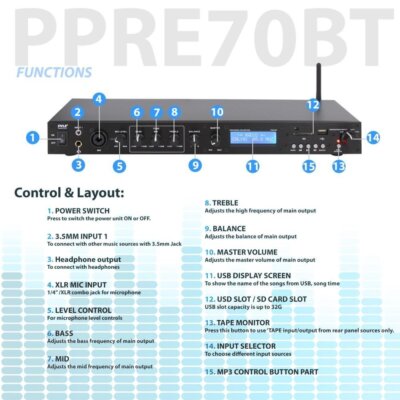 Pyle Pro Rack Mount Studio Pre-Amplifier - Audio Receiver System w ...