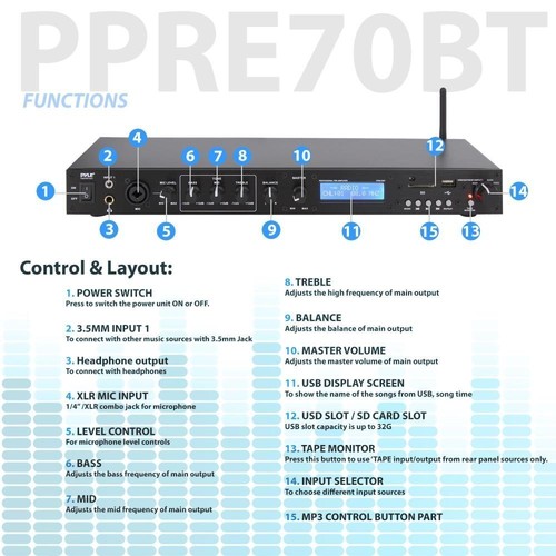 Pyle Pro Rack Mount Studio Pre-Amplifier - Audio Receiver System w ...