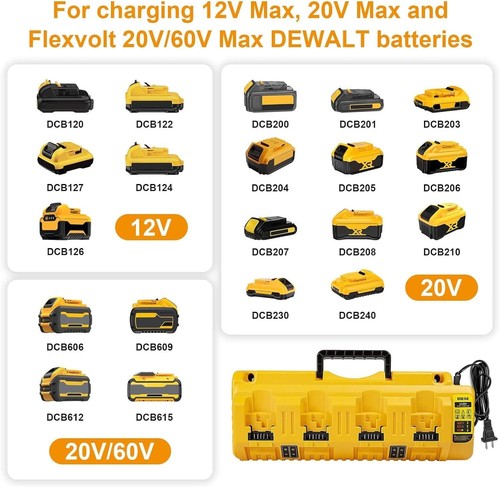 SUNBAT DCB104 Replacement for Dewalt Battery Charger Station 20V ...