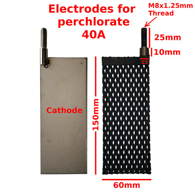 PbO2 MMO Anode + Cathode electrodes for lab perchlorate electrolysis | eBay