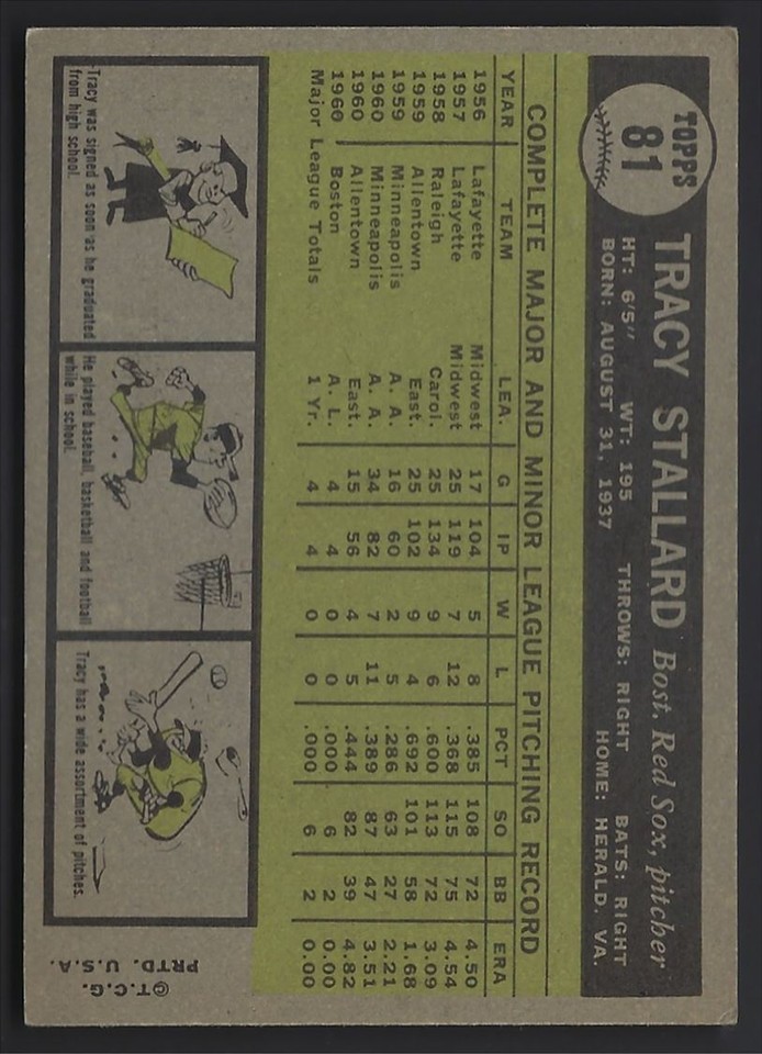 1961 Topps Tracy Stallard ** RC Boston Red Sox #81 | eBay