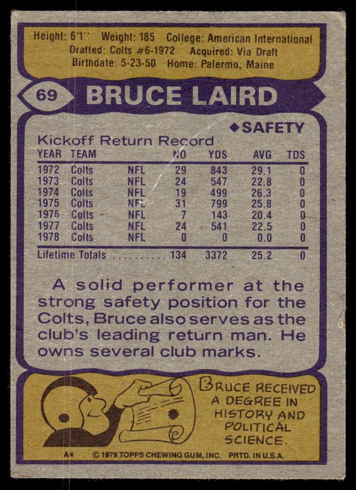 1979 Topps #69 Bruce Laird See Scan | eBay