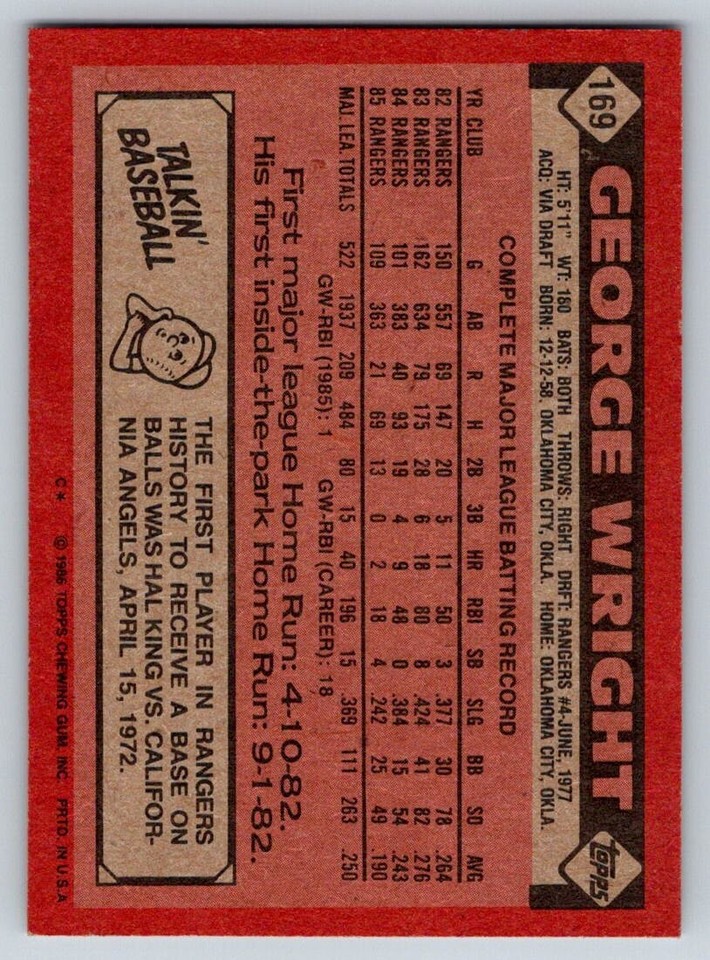 1986 Topps #169 George Wright Texas Rangers | eBay