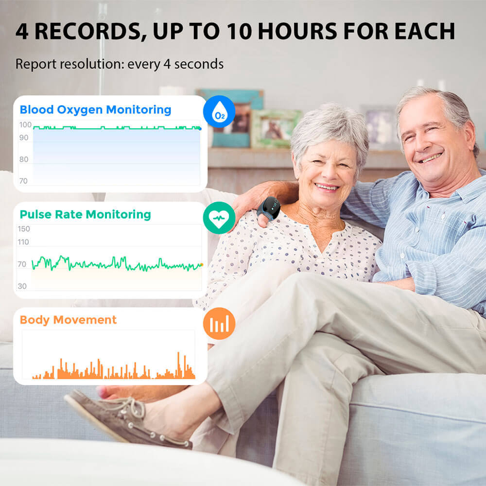 Wellue Rechargeable O2Ring Pulse Oximeter Continuous Tracking SpO2 ...