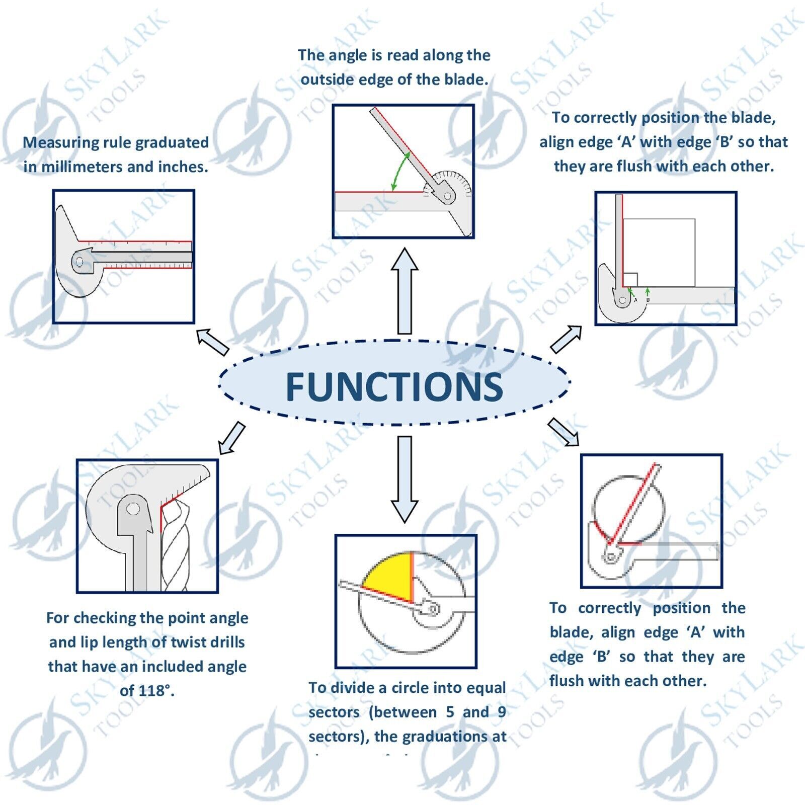 Multi Purpose Protractor Square Rule Center Finder Divider Drill Point ...