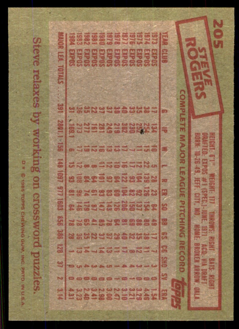 1985 Topps: Steve Rogers Baseball Cards #205 | eBay