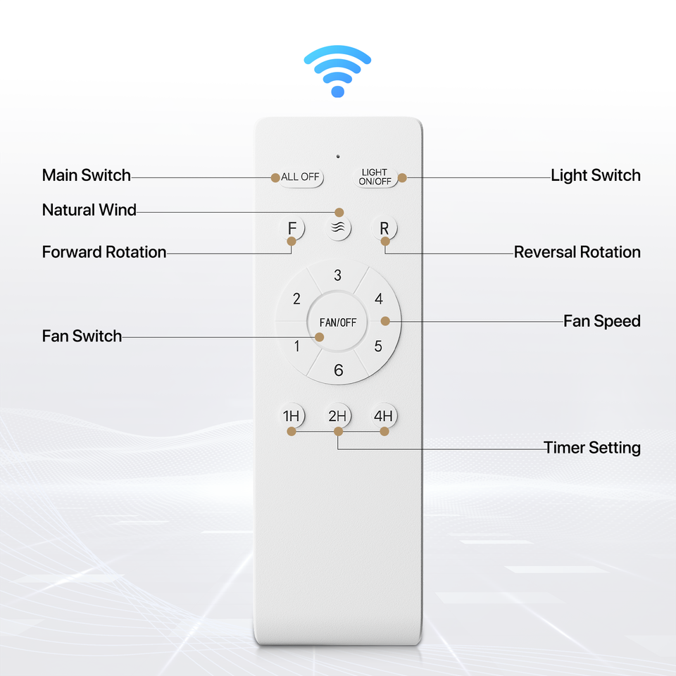 22" Bladeless Ceiling Fan [BLUETOOTH CONTROL+SPEAKER] RGB+LED 4 Mode w ...