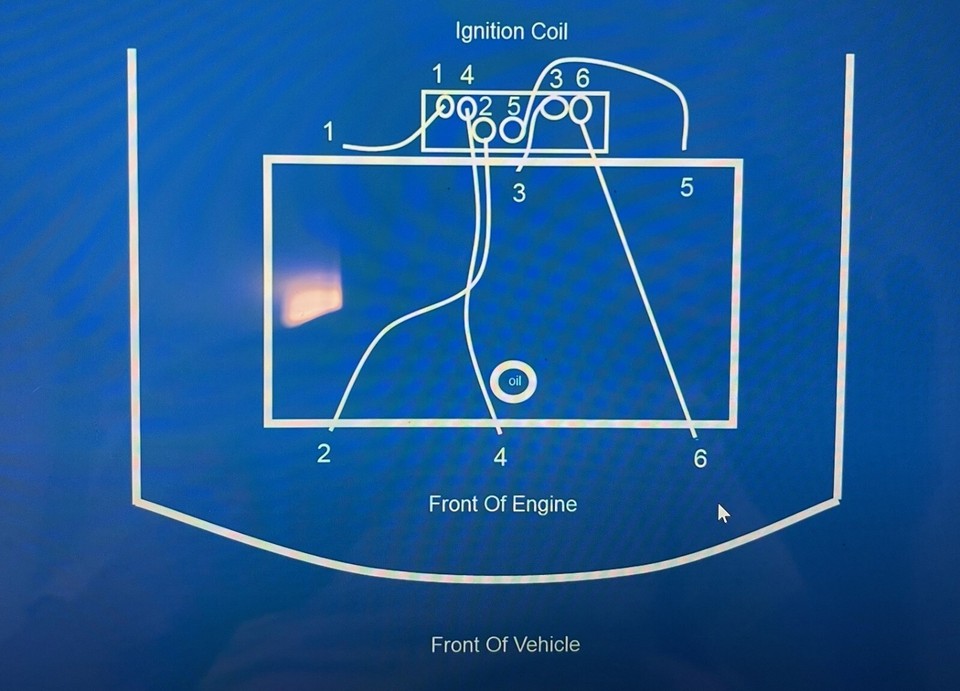 OEM ACDelco - Ignition Coil - GM Original Equipment Part No. 12595088 ...