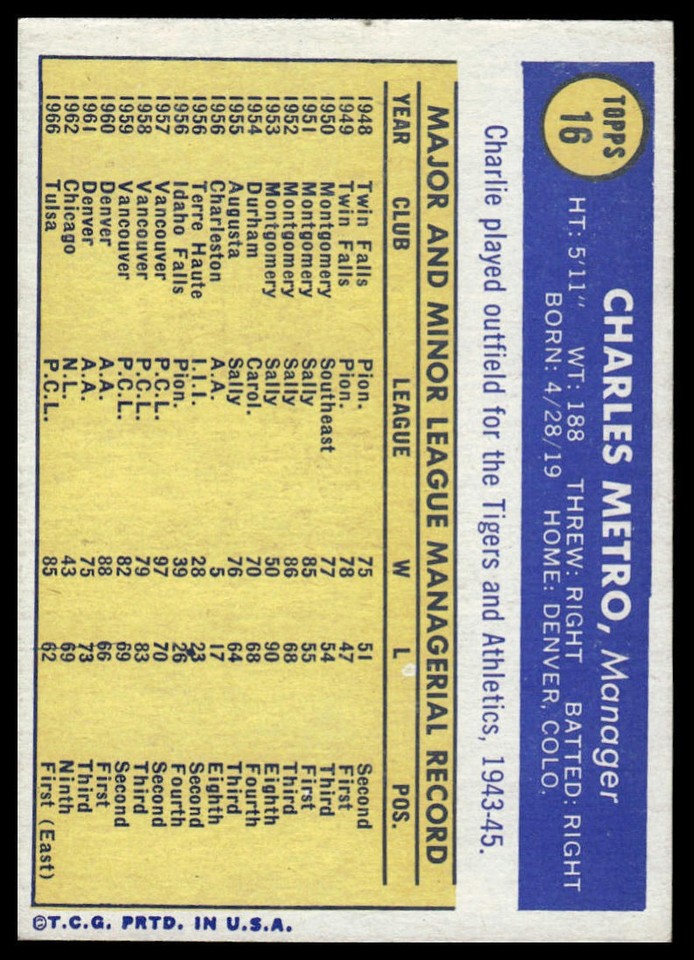 1970 Topps #16 Charlie Metro | eBay
