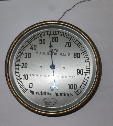 Abeon Relative Humidity Indicator | eBay