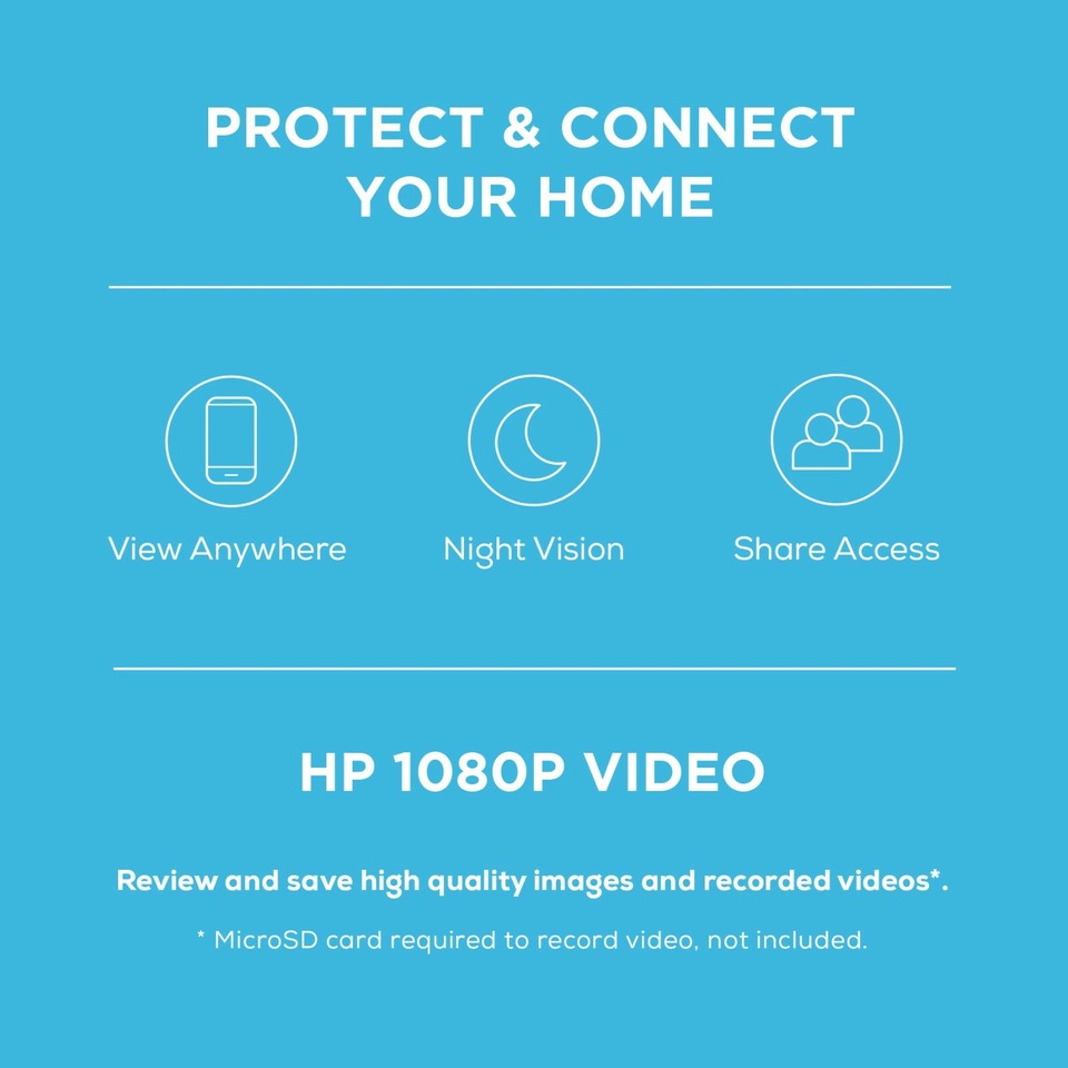 Merkury Innovations Smart Wifi 1080p Camera Voice Control (MIC-CW017 ...