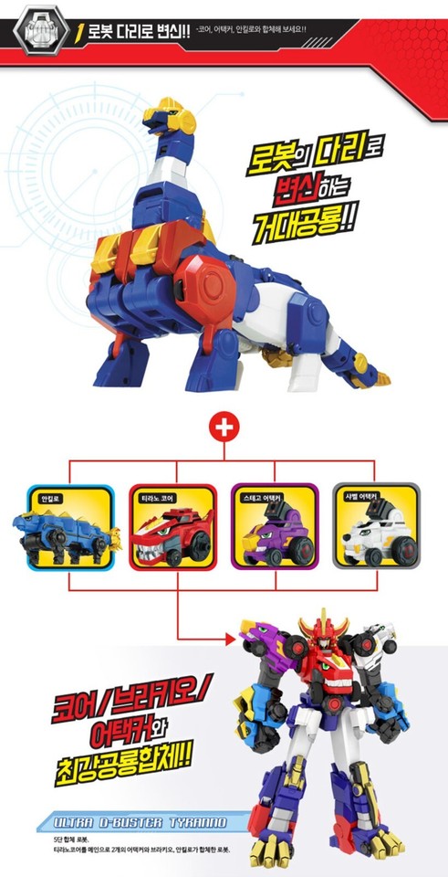 Dino Core BRACHIO Brachiosaurus Dinosaur Transforming Figure Leg Parts ...