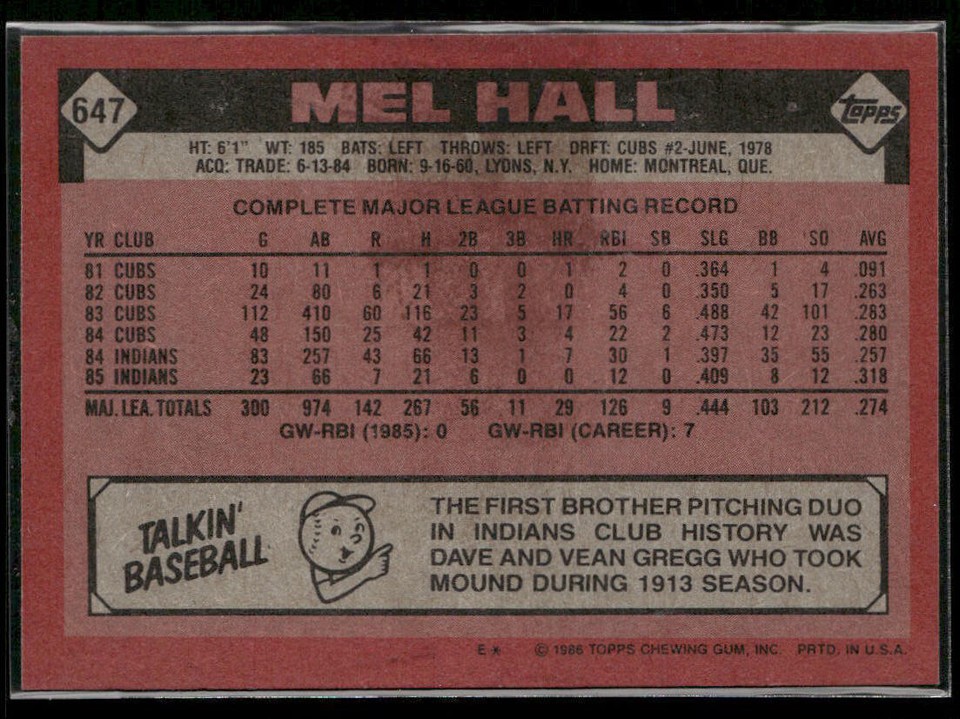 1986 Topps #647 Mel Hall | eBay