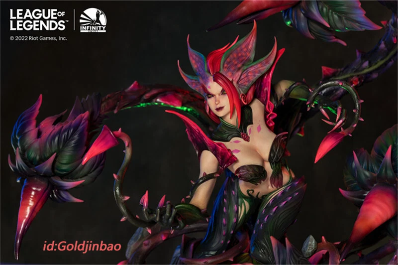 Zyra Model