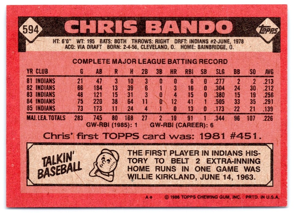 CHRIS BANDO 1986 TOPPS 86 NO 594 NRMINT+ 56558 | eBay
