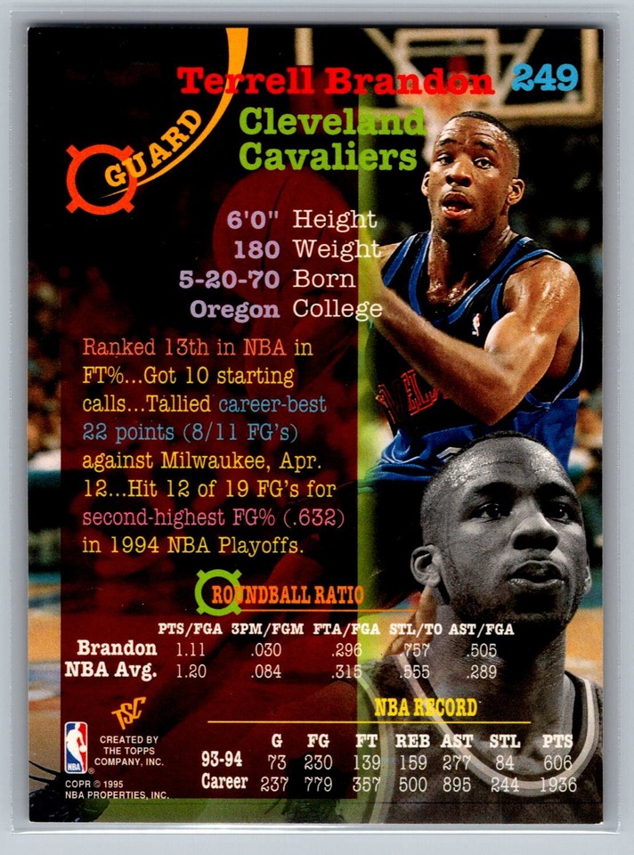 1994 Stadium Club Basketball #249 Terrell Brandon Cleveland Cavaliers ...