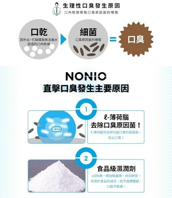 LION NONIO Mouth Spray Splash Citrus Mint 5ml 獅王 NONIO終結口氣淨涼噴劑 | eBay