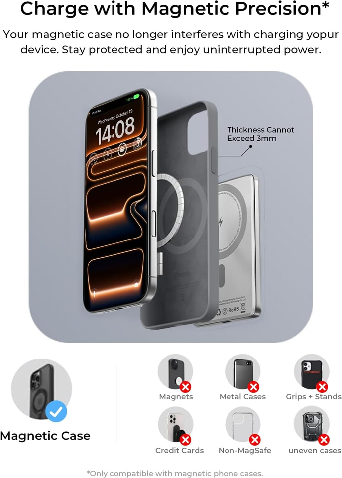 LISEN MagSafe-Compatible Power Bank 5000mAh | Slim Magnetic Wireless ...