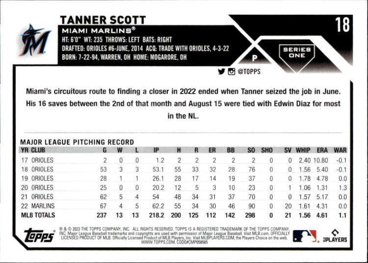 Tanner Scott 2023 Topps #18 MLB Marlins ID:54071 | eBay