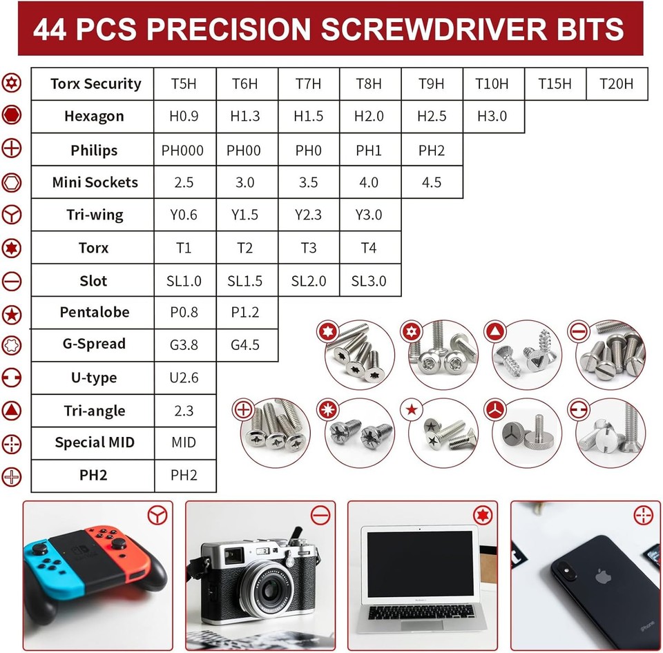 Mobile Cell Phone Screen Opening Repair Kit Precision Screwdriver for ...