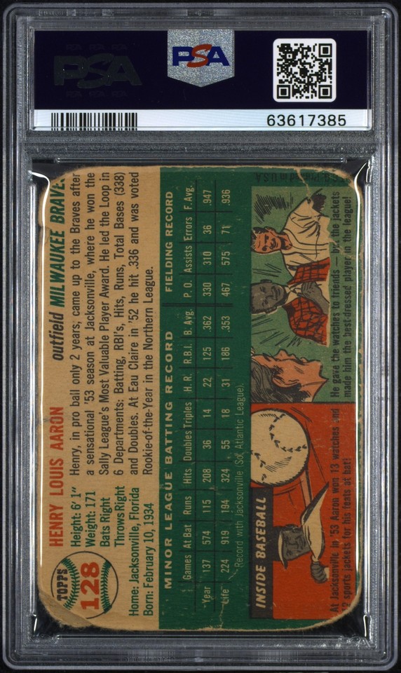 1954 Topps Hank Aaron ROOKIE #128 PSA ALTERED AUTH | eBay