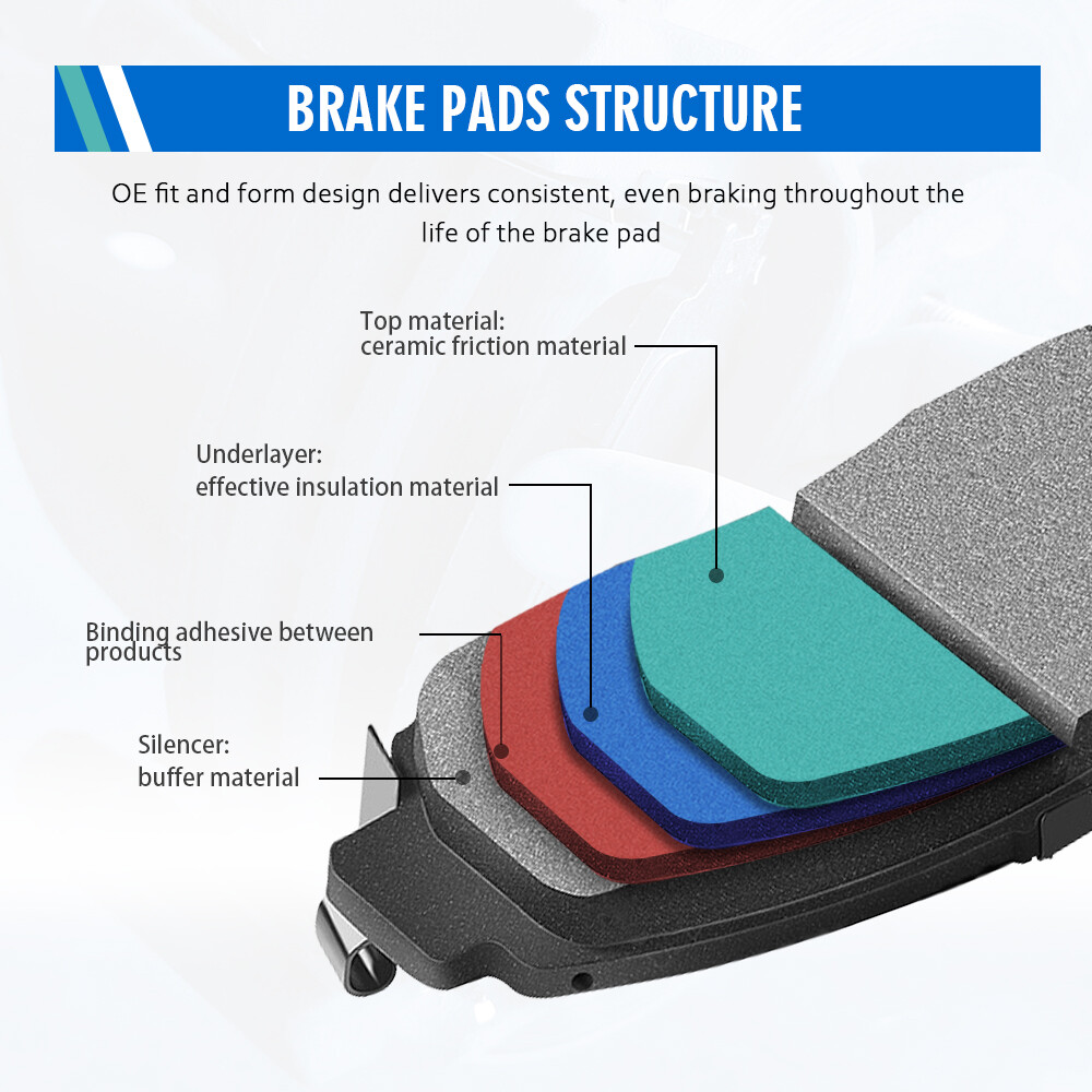 Rear Ceramic Brake Pads for 2001 - 2008 Dodge Ram 2500 3500 Brakes Pad ...
