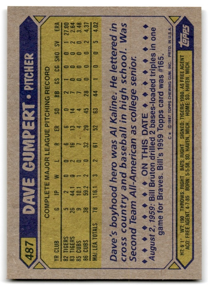 1987 Topps Baseball Cards Dave Gumpert Chicago Cubs #487 | eBay