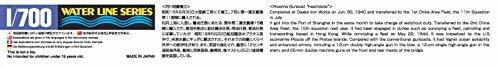 Aoshima Waterline 03657 IJN Japanese Gun Boat HASHIDATE 1/700 scale kit ...