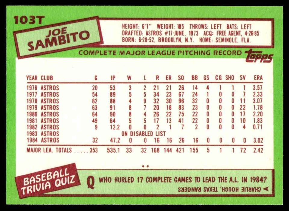 1985 Topps Traded Joe Sambito New York Mets #103T | eBay