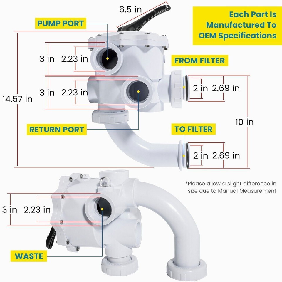 261152 2'' Threaded Multiport Valve Kit for Pentair FNS, FNS Plus ...