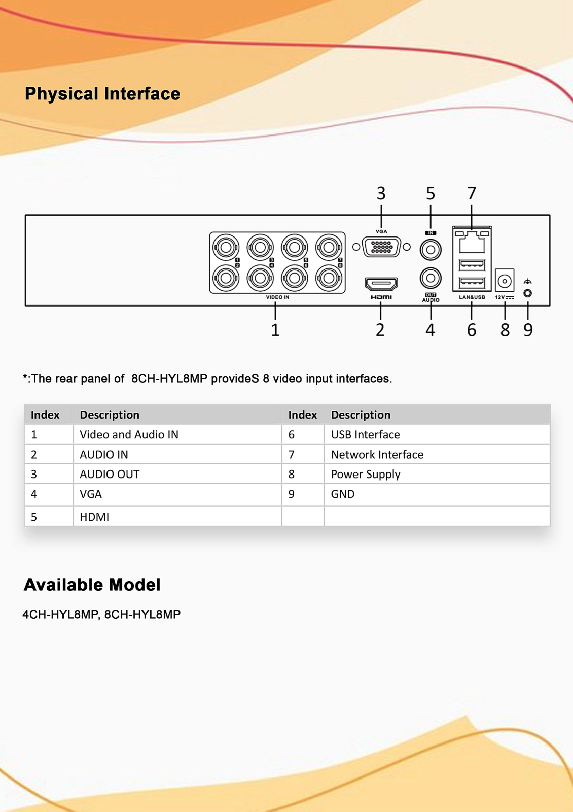 8MP 4K HIK Smart CCTV DVR Recorder Box 4 8 Channel CH 1080 HD System ...