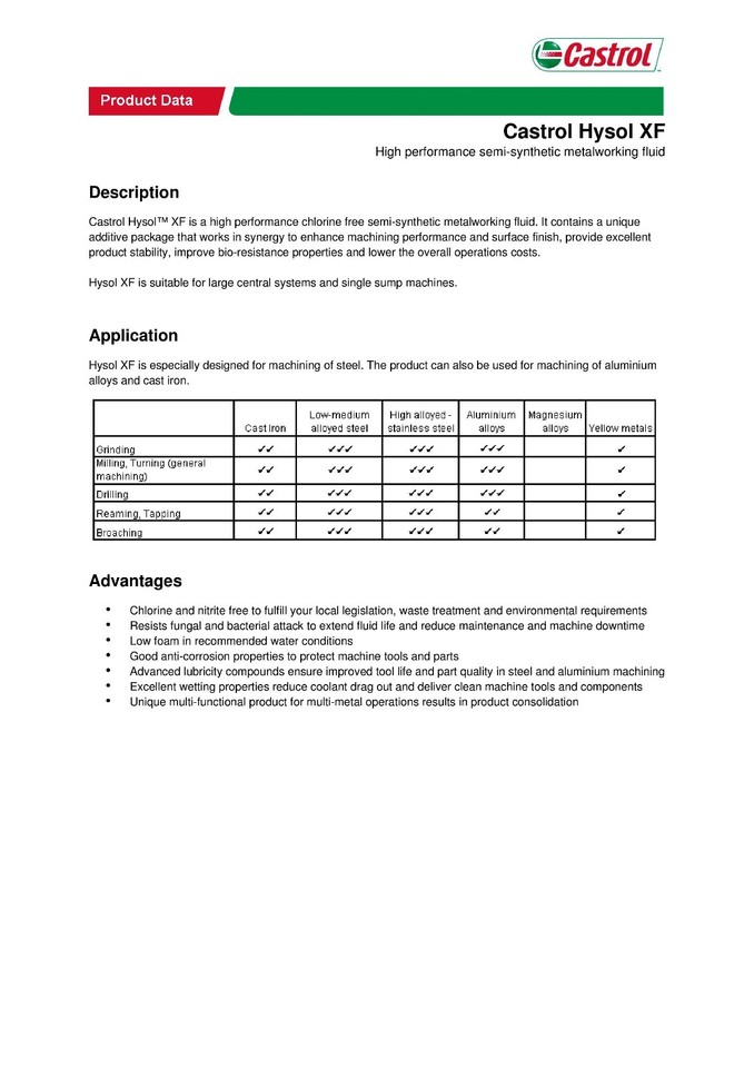 Castrol Hysol XF. Semi Synthetic Chlorine Free Soluble Cutting Oil ...