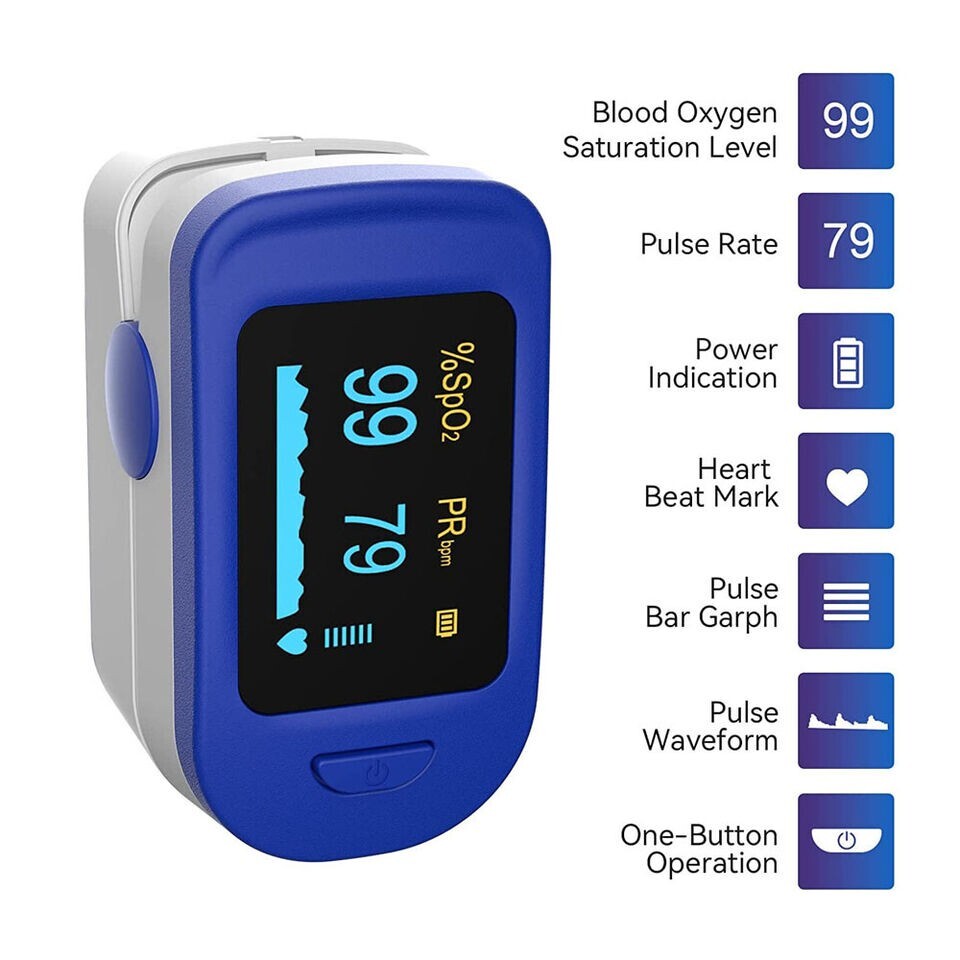 ( BUY 1 GET 1) Pulse Oximeter Meter Heart Rate Monitor Blood Oxygen | eBay
