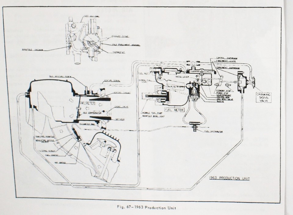 1963- 1964-1965 Corvette Fuel Injection Unit & Distributor Rebuild Kits ...
