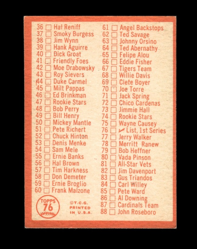 1964 Topps Set-Break # 76 - Checklist 1 EX-EXMINT *GMCARDS* | eBay