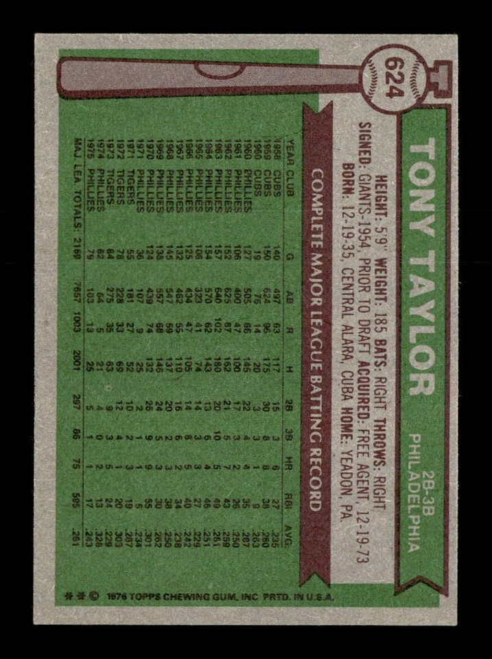 1976 Topps #623 Tony Taylor Philadelphia Phillies VG-EX Baseball Card ...