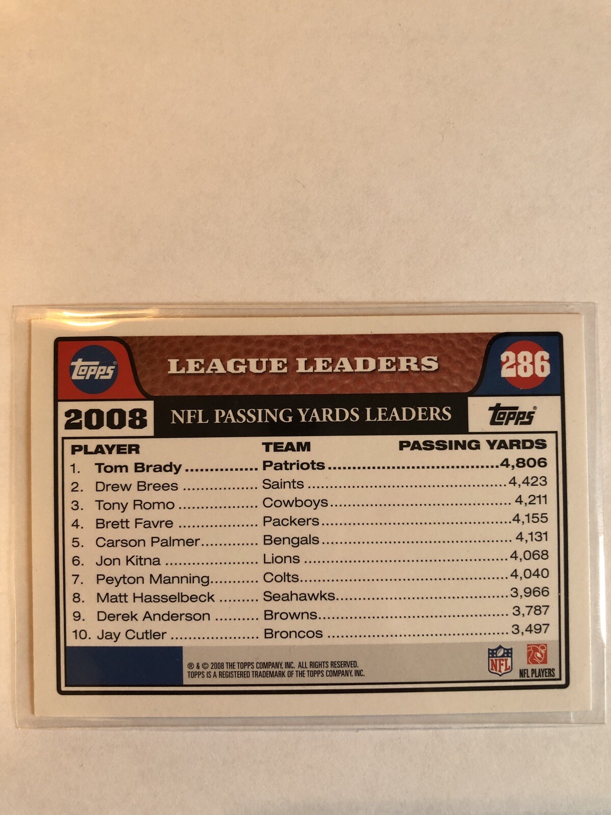 2008 Topps - Tom Brady #286 for sale online | eBay