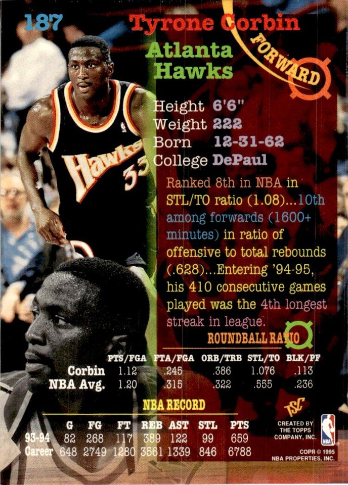 1994-95 Stadium Club Basketball Card Tyrone Corbin Atlanta Hawks #187 ...