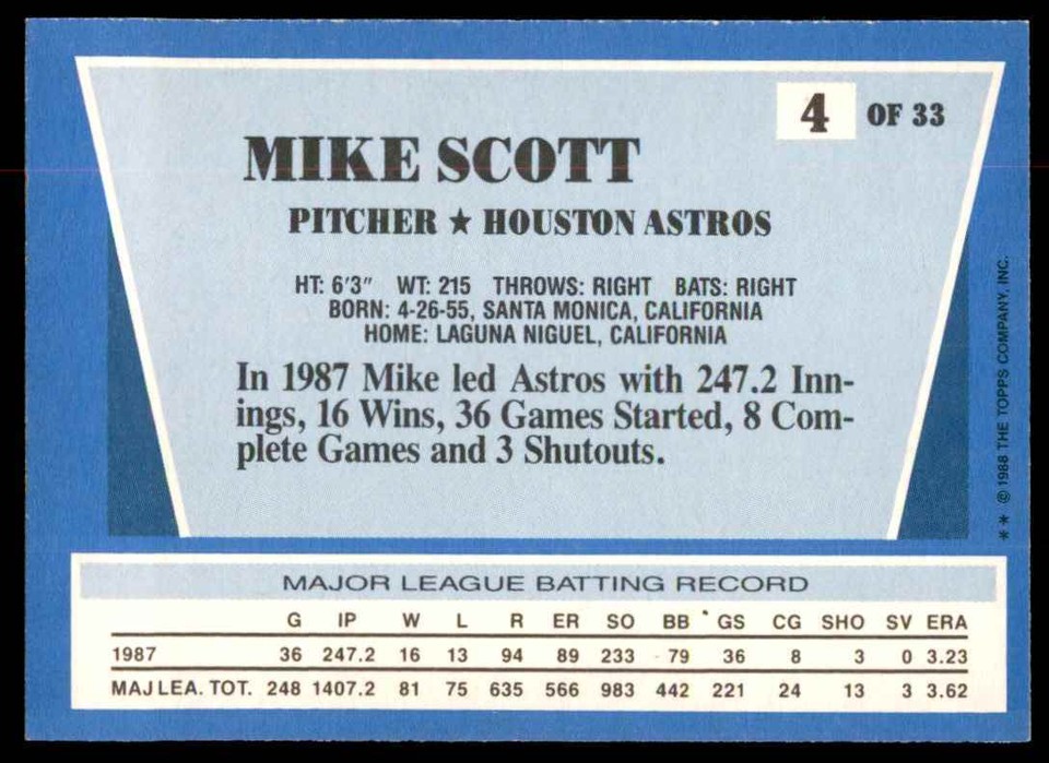 1988 Topps Rite-Aid Mike Scott Baseball Cards #4 | eBay