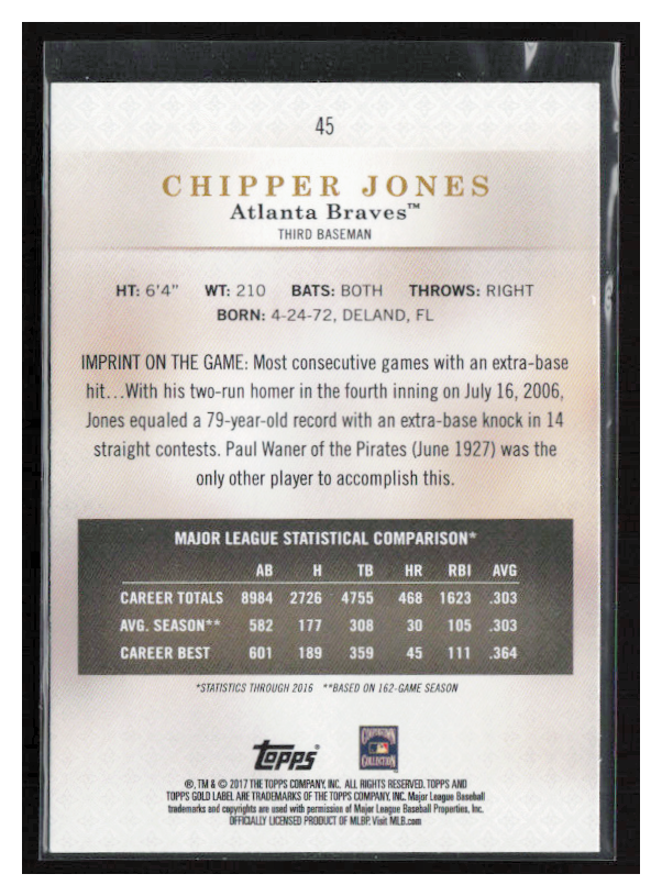 2017 Topps Gold Label #45 Chipper Jones | eBay