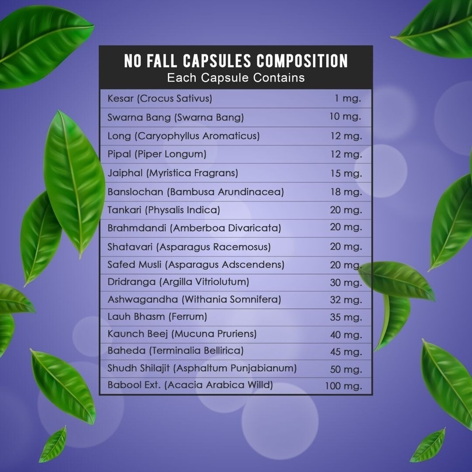 Premature Ejaculation Pills Excessive Nightfall Semen Leakage 60 Herbal ...