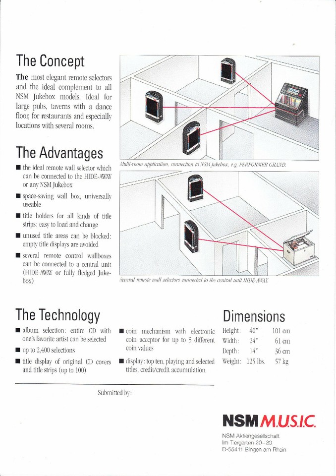N.S.M. NSM 1995 CD Wall-box juke box jukebox Flyer Brochure NEW 4 WALL ...