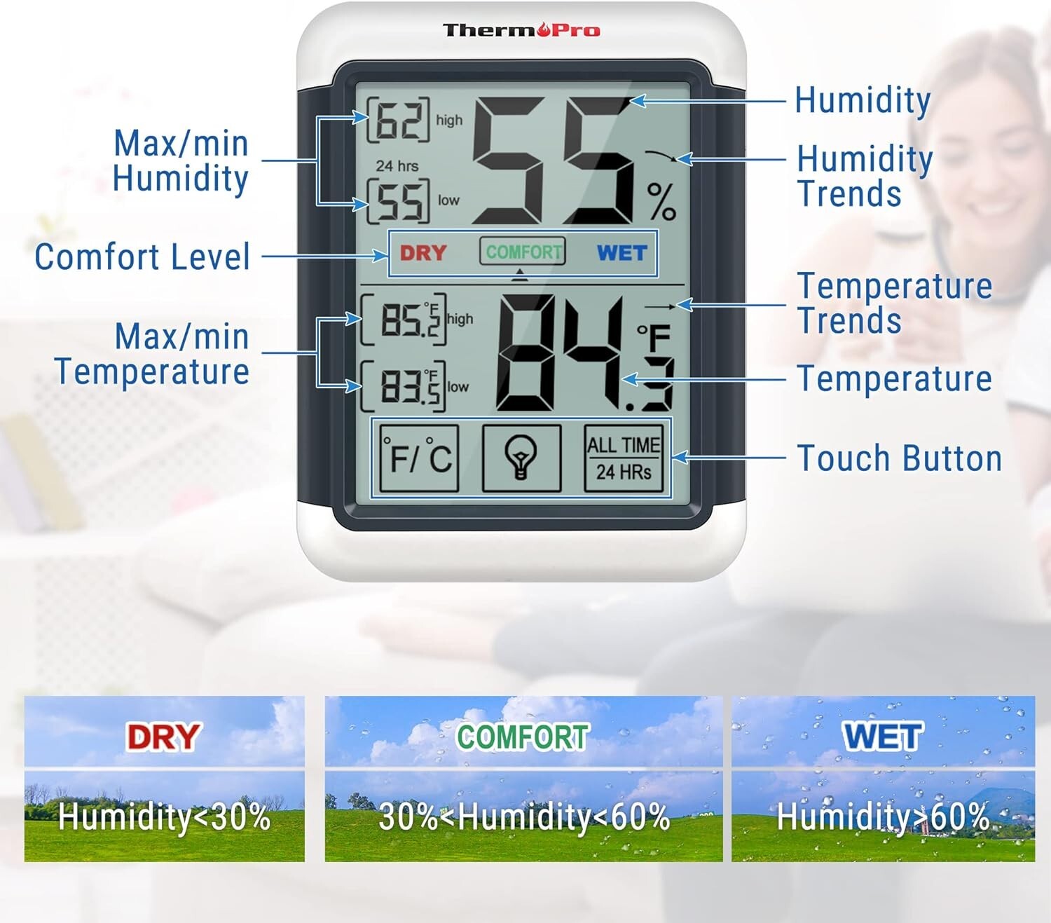 ThermoPro TP55 Digital Hygrometer Thermometer Indoor Humidity ...