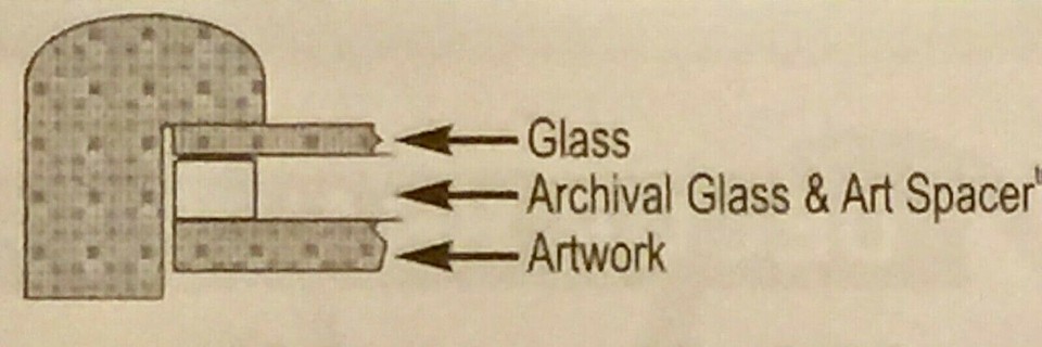 1/4"x1/8" Clear Spacer Strip for Picture Frame Framing Acid-free Self ...