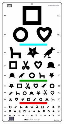 Ewing Illiterate OPTOMETRIC Visual Acuity Eye Chart - 6 m - 28 x 56 cm ...