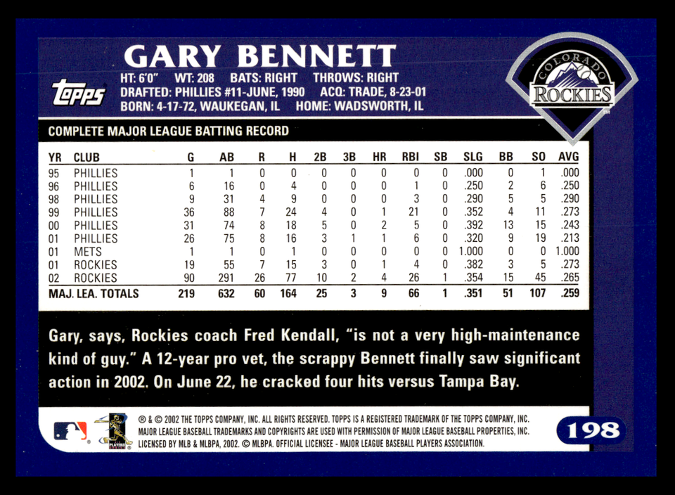 2003 Topps Gary Bennett #198 Colorado Rockies Home Team Advantage MLB ...